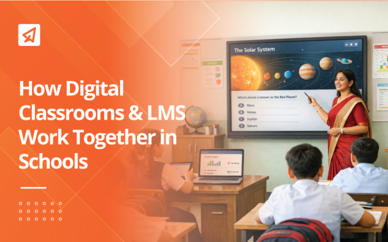 How Digital Classrooms and LMS Work Together in Schools