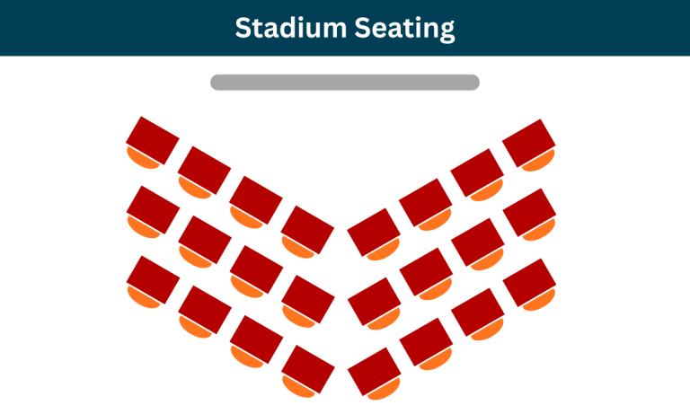 9 Effective Classroom Seating Arrangement Ideas